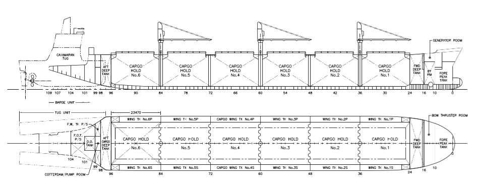 MP_Cargo - Schuyler Line Navigation Company, LLC
