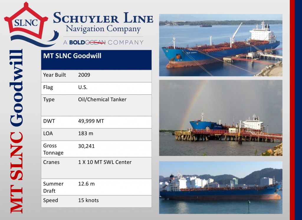 SLNC_Goodwill - Schuyler Line Navigation Company, LLC